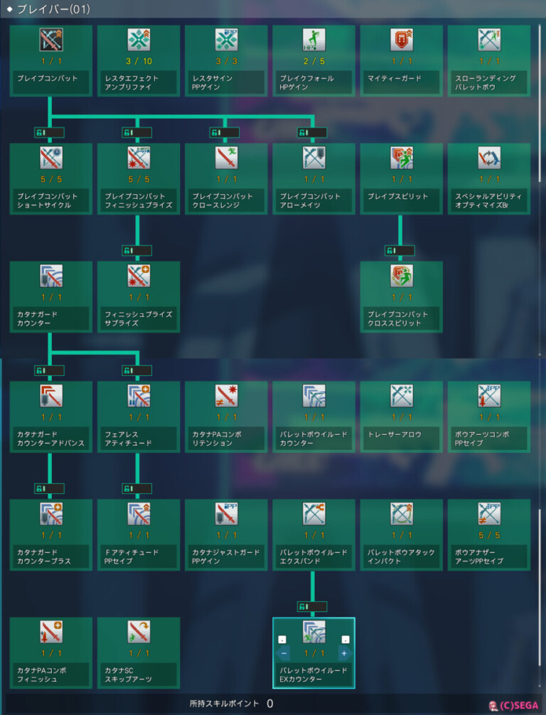 【PSO2NGS】ブレイバーの使い方とLv.75スキルツリー攻略まとめ - まかぽっぽNGS
