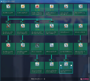 【PSO2NGS】スレイヤーの使い方とLv75スキルツリーまとめ - まかぽっぽNGS