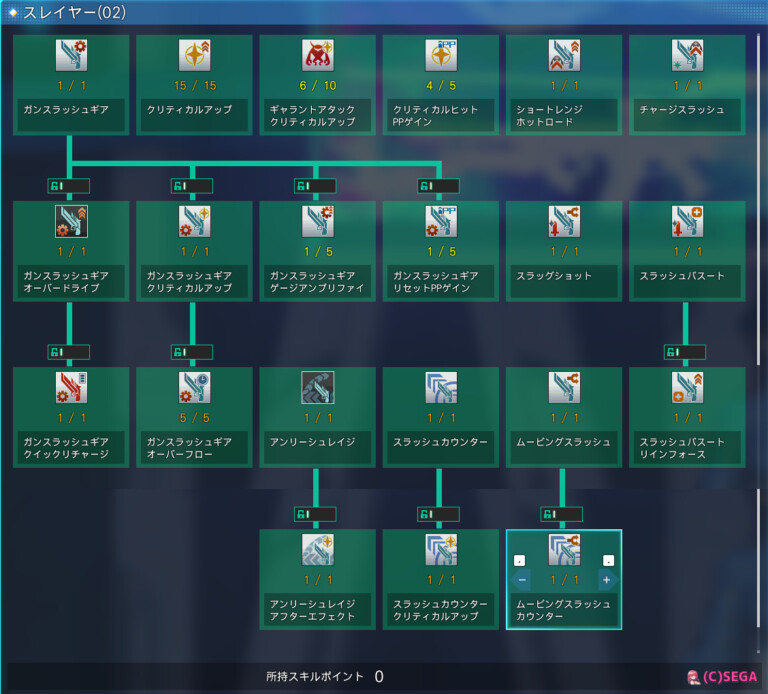 【PSO2NGS】スレイヤーの使い方とLv75スキルツリーまとめ - まかぽっぽNGS